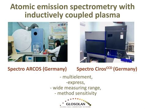 The Use Of Atomic Spectroscopy Ppt