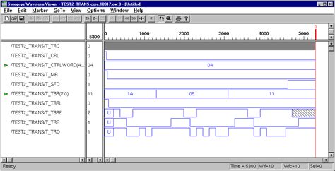 Vhdl Tutorial Learn By Example