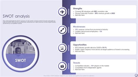 Inbound And Outbound Services Company Profile Powerpoint Presentation