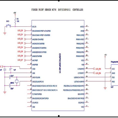 Finger Print Sensor Interface With Dspic Download Scientific Diagram