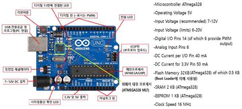 아두이노 보드 구성