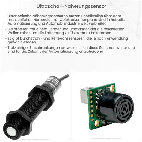Ultraschall Näherungssensor Wie Es Funktioniert Anwendung And Vorteile