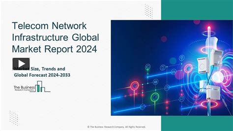 Ppt Global Telecom Network Infrastructure Market Report 2024 Growth Rate Major Segments And