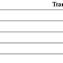 Glass Transition Temperature Of The HPC HPMC Compressed Films As Download Scientific Diagram
