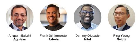 Accellera And Clock Domain Crossing At 60dac Semiwiki