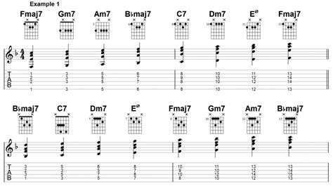 Jazz Chords The 3 Levels You Need To Know Jens Larsen