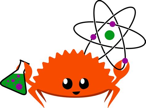 Scientific Computing In Rust