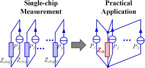 Figure 1 From Lumped Thermal Coupling Model Of Multichip Power Module