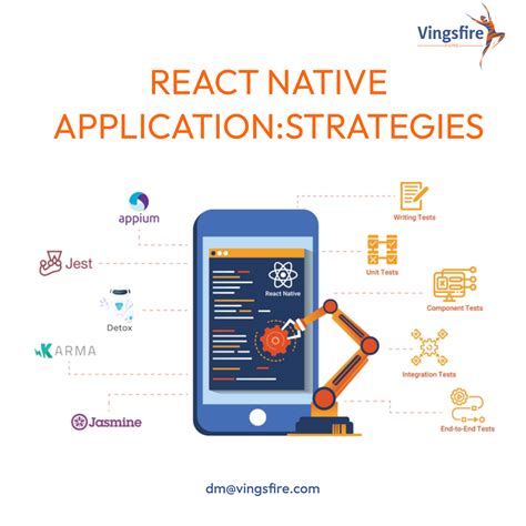 Leading React Native Application Company Strategies Vingsfire