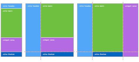 Building Production Ready Css Grid Layouts Today — Smashing Magazine Css Grid Grid Layouts Css