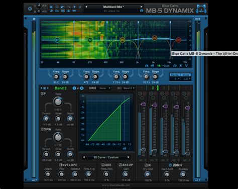 5 Best Multiband Compressor Plugins For Mixing Mr Mix And Master
