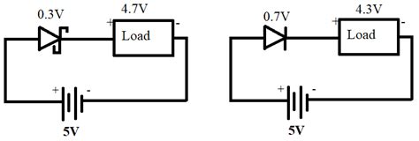 Schottky Diode Characteristics Parameters And Applications