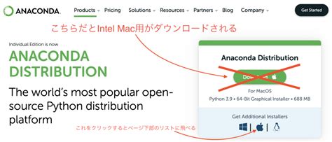 python入門講座 anacondaでpython3をm2 macにインストールする方法 天文学者のpython・音楽・お料理レシピ
