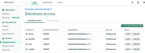 How To Secure Data In Mongodb Infosec