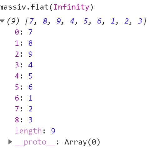 Javascript Русский алфавит Гласные заглавные буквы —