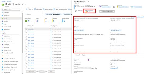 Azure Application Insights Alert For No Log Is Written Stack Overflow