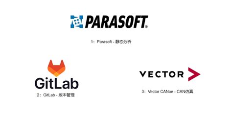 关于我们 映赛科技电子后视镜专家