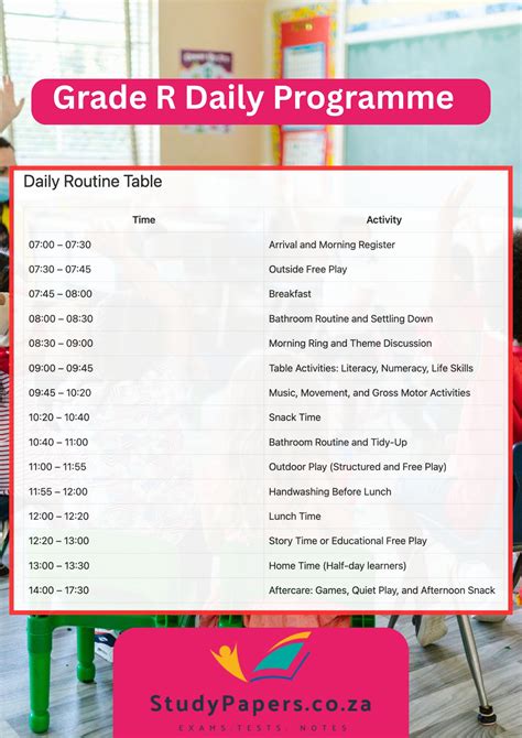 Grade R Daily Programme 2025 Za
