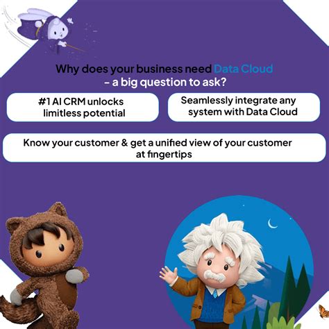 Personalization With The Salesforce Data Cloud Phaneendra Arigachetta