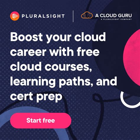 pluralsight on linkedin cloud guru plans and pricing