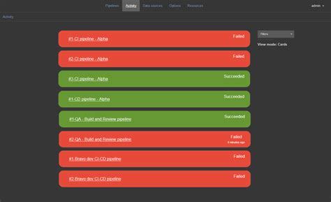 Apexsql Cicd Dashboard Screen Shot Tour