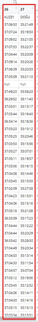 R How Can I Change The Cell Format From To Lat And Long Degree Minute Second Type