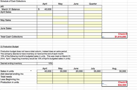 Managerial Accounting Excel Templates A Comprehensive Guide