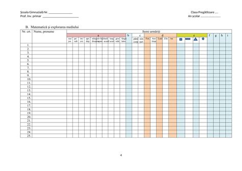AcademiaABC Evaluare inițială Clasa pregătitoare