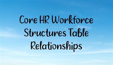 Sricharan Monigari On Linkedin Core Hr Workforce Structures Table Relationships