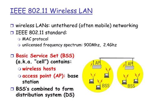 ppt ieee 802 11 wireless lan powerpoint presentation free download