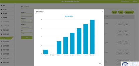 基于SpringBoot Vue健身房管理系统 计算机源码 软件工程专业源码成品 小熊源码网