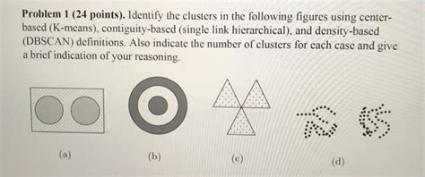 Problem Points Identify The Clusters In The Chegg