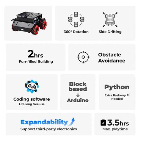 Makeblock Mbot Mega Robot Car W Bluetooth Remote Controller Robotshop