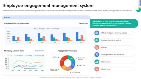 Hrms Rollout Strategy Employee Engagement Management System Ppt Example
