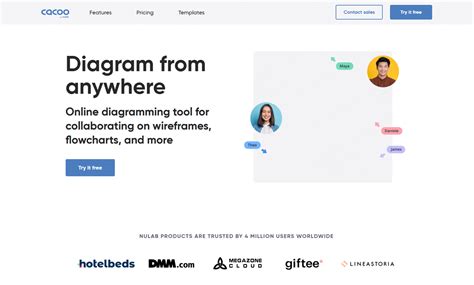 Lucidchart是什么，如何使用lucidchart中文版？附5个平替工具推荐！ 知乎