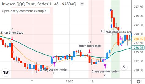 Entry Comment Tradingview • Tradingcode