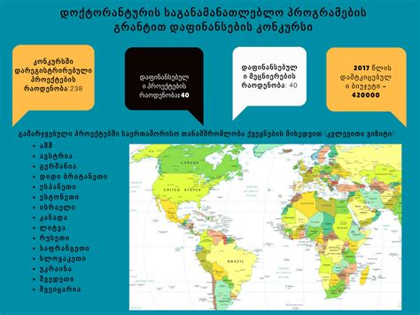 ინფოგრაფიკა