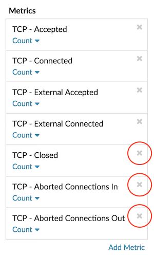 Monitor A Device For External IP Address Connections