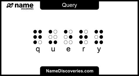 Query Name Meaning And Origin