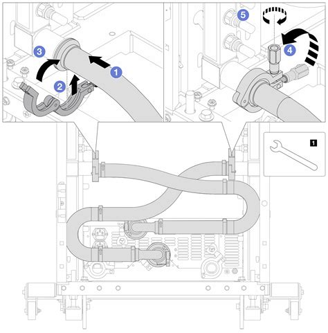 Install The Manifold In Rack System Thinksystem Sr630 V3 Lenovo Docs