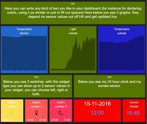 Hadashboard New Widget Switch With Up To 2 Sensors Hadashboard Home Assistant Community