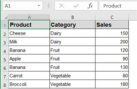 how to group similar items in excel 8 quick tricks excel insider