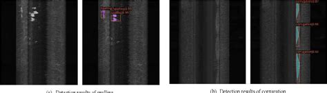 Figure 1 From A Steel Rail Surface Defect Detection And Recognition