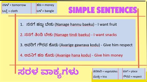 Simple Words And Sentences In Kannada English I ಕನ್ನಡ ಪದಗಳು ಹಾಗು