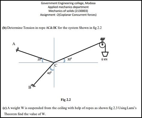 Mechanics Of Solids Assignments 2017