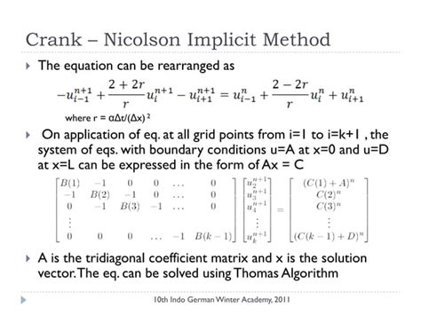 Fundamentals Of Finite Difference Methods Ppt