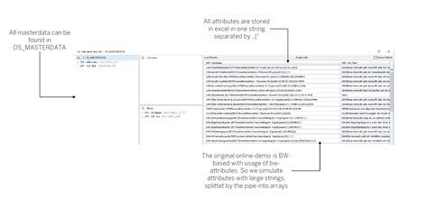 Kpi Dashboard With Lumira 20 Demo Update Lumi Page 4 Sap
