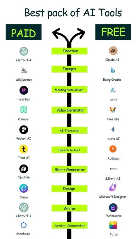 Pin By Qp On Pins By You In 2025 Computer Basic Life Hacks Websites Learn Computer Coding