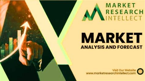 Europe Oleth 20 Market Chart Size Growth And Forecast Visualization