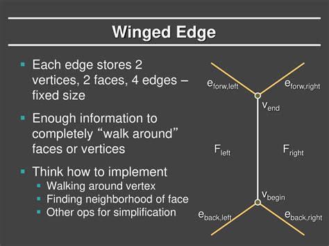 Advanced Computer Graphics Ppt Download